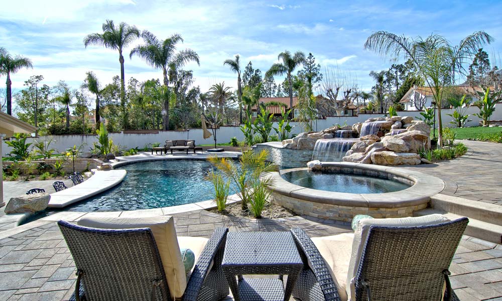 Project 2 | California Pools Upland